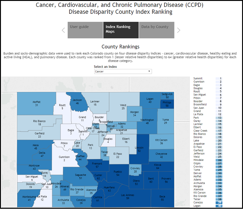 Colorado Department of Public Health and Environment